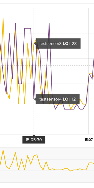 Issues with tooltips with multiple displays with different DPIs · Issue ...