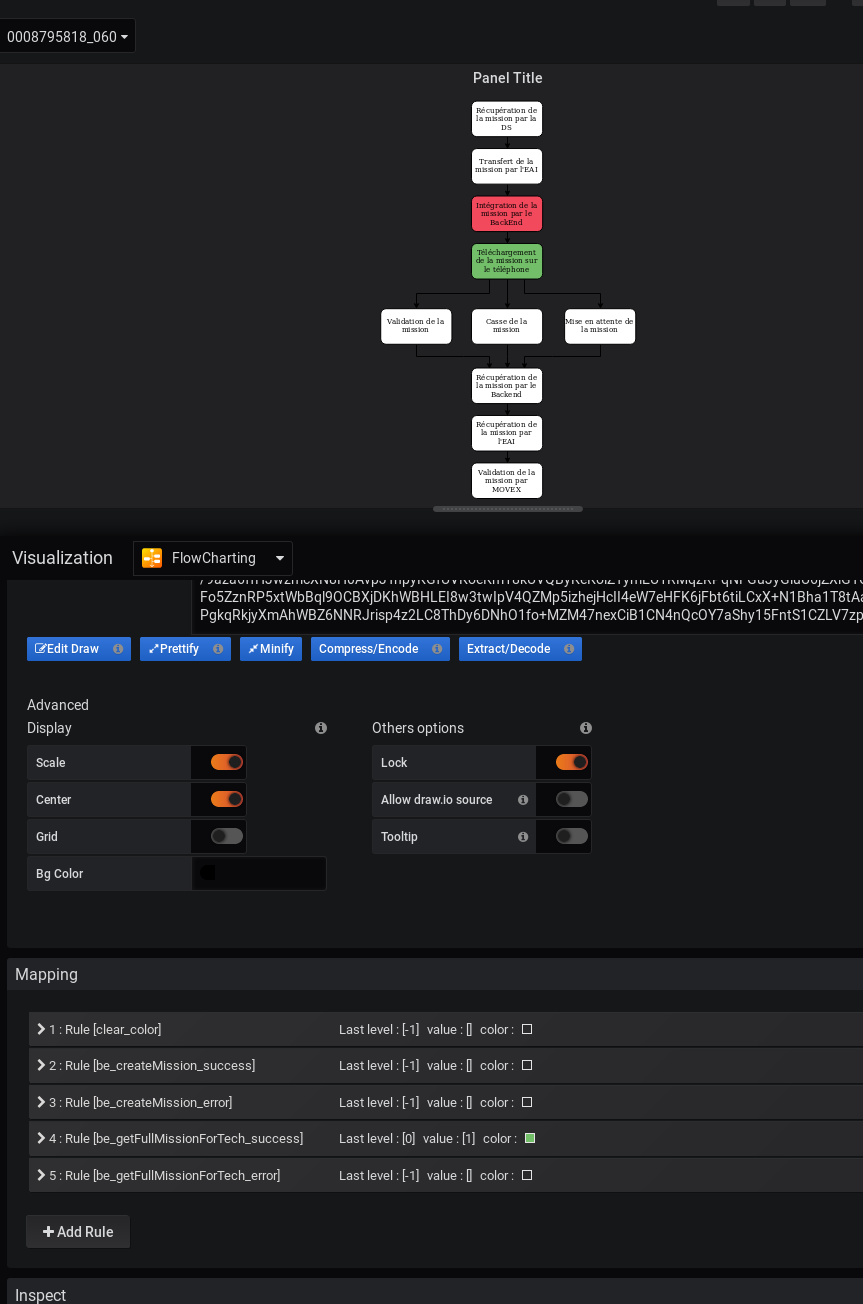 Color Stay After Selecting Another Value From Variables · Issue 115 · Algentygrafana