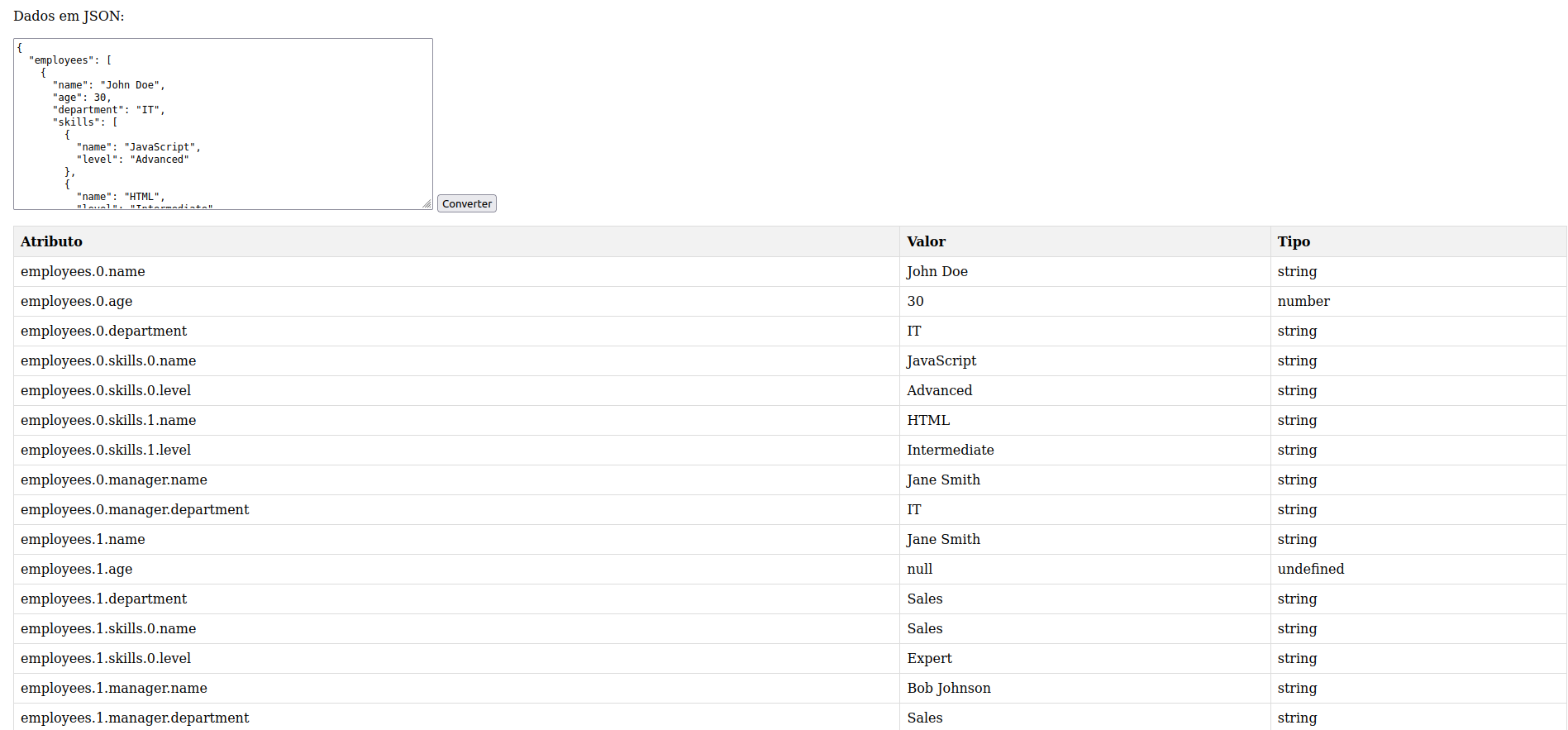 GitHub - ramonramalho/data_grid_viewer: A html, css and javascript code to make flat table data ...