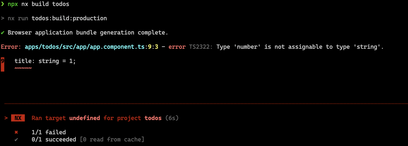 Nx Ran Target Undefined For Project · Issue 14158 · Nrwlnx · Github