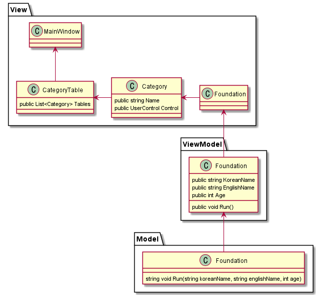 Github Leegijung Portfolio