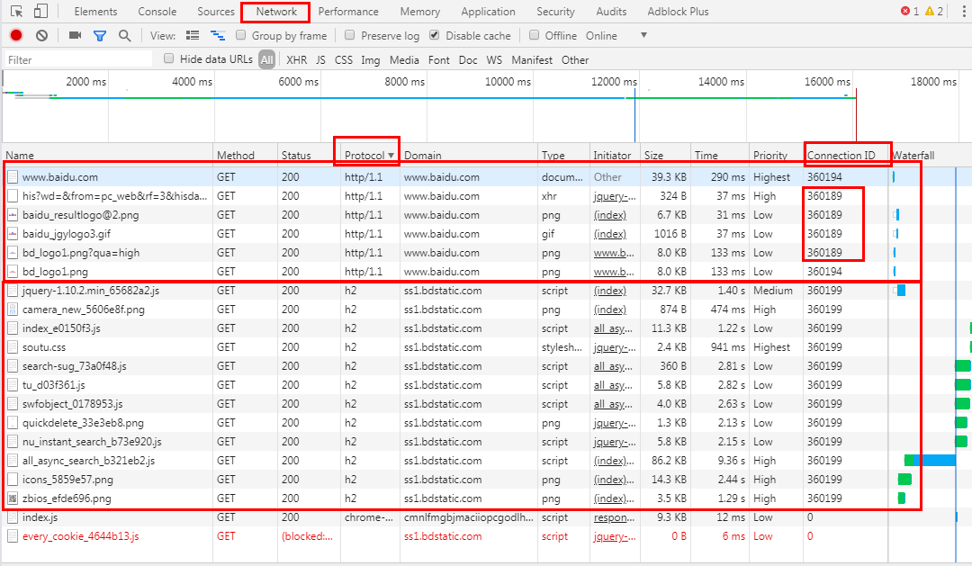 TCP Connection Reuse on HTTP/1.1 and 2.0 · Issue #85 · xianshenglu/blog · GitHub