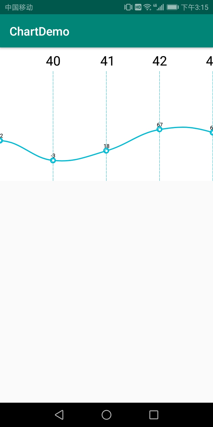 I have two question about label · Issue #4505 · PhilJay/MPAndroidChart · GitHub