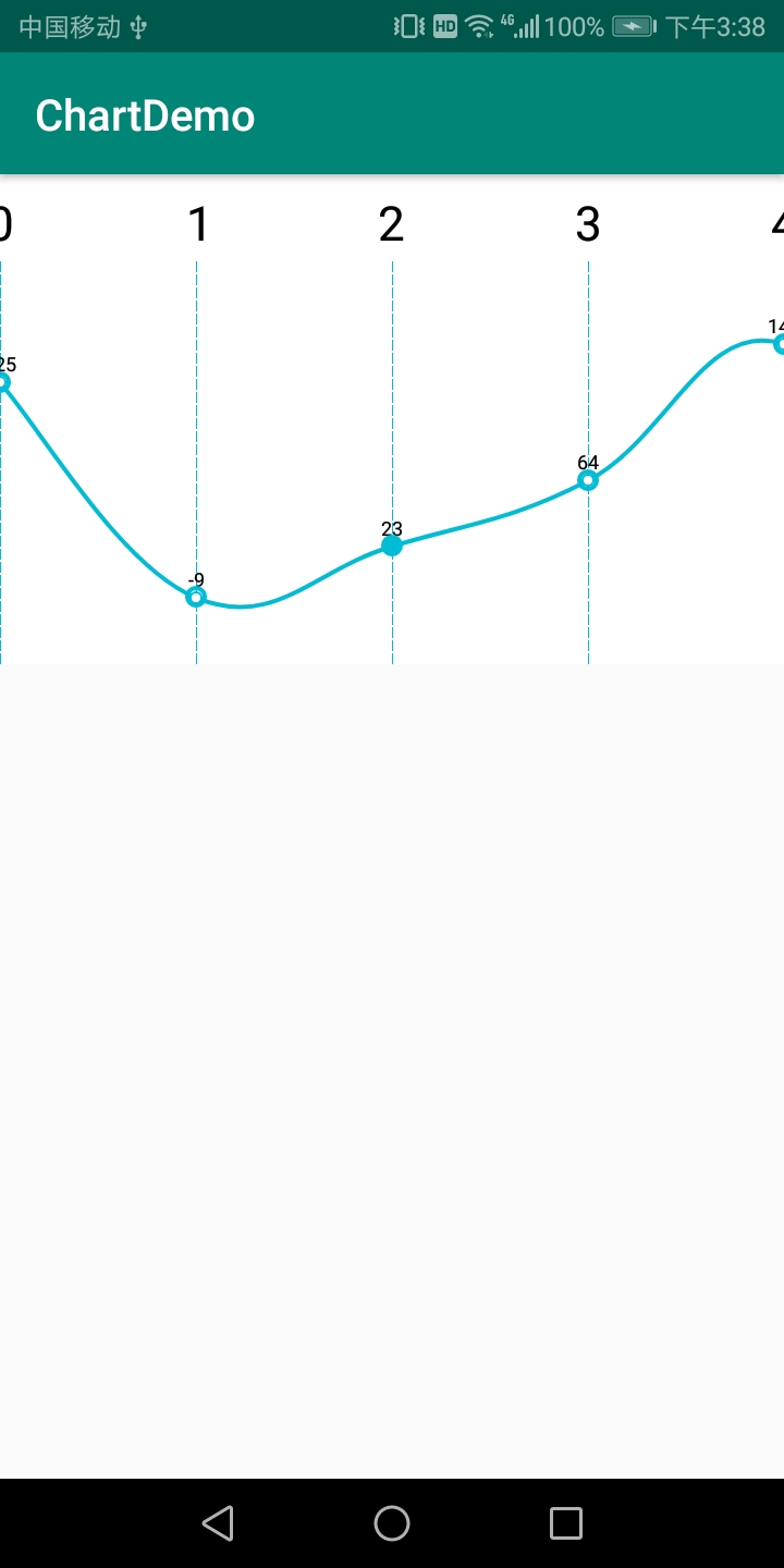 I have two question about label · Issue #4505 · PhilJay/MPAndroidChart ...