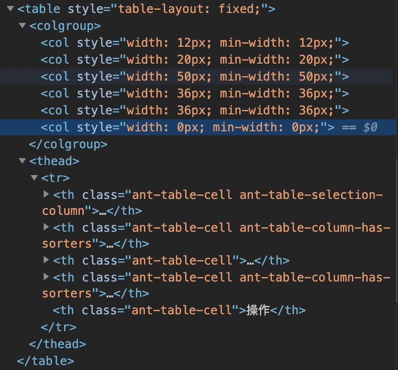 第一次打开modal内table表头错位 · Issue #22409 · ant-design/ant-design · GitHub