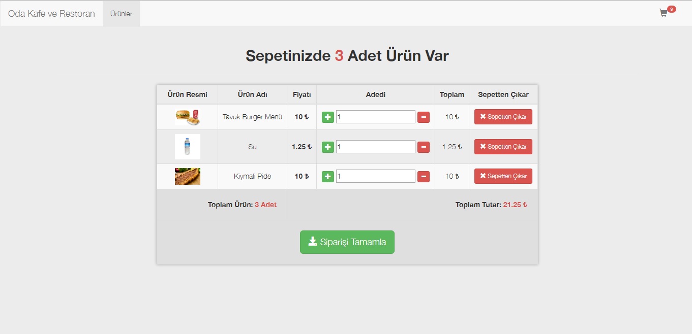 Github Gespox Restorauntcart Restoraunt Shopping Cart