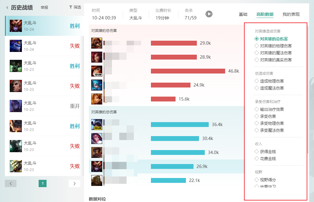 希望能够仿照 WeGame 目前的战绩结果页面显示相关数据 · Issue #117 · Zzaphkiel/Seraphine · GitHub