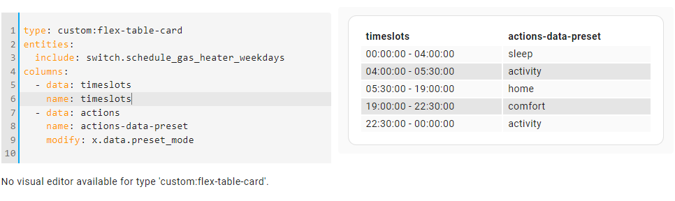 Allow sub-object in data selector · Issue #86 · custom-cards/flex-table-card · GitHub