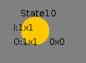 GitHub - trofimovep/NeiSys