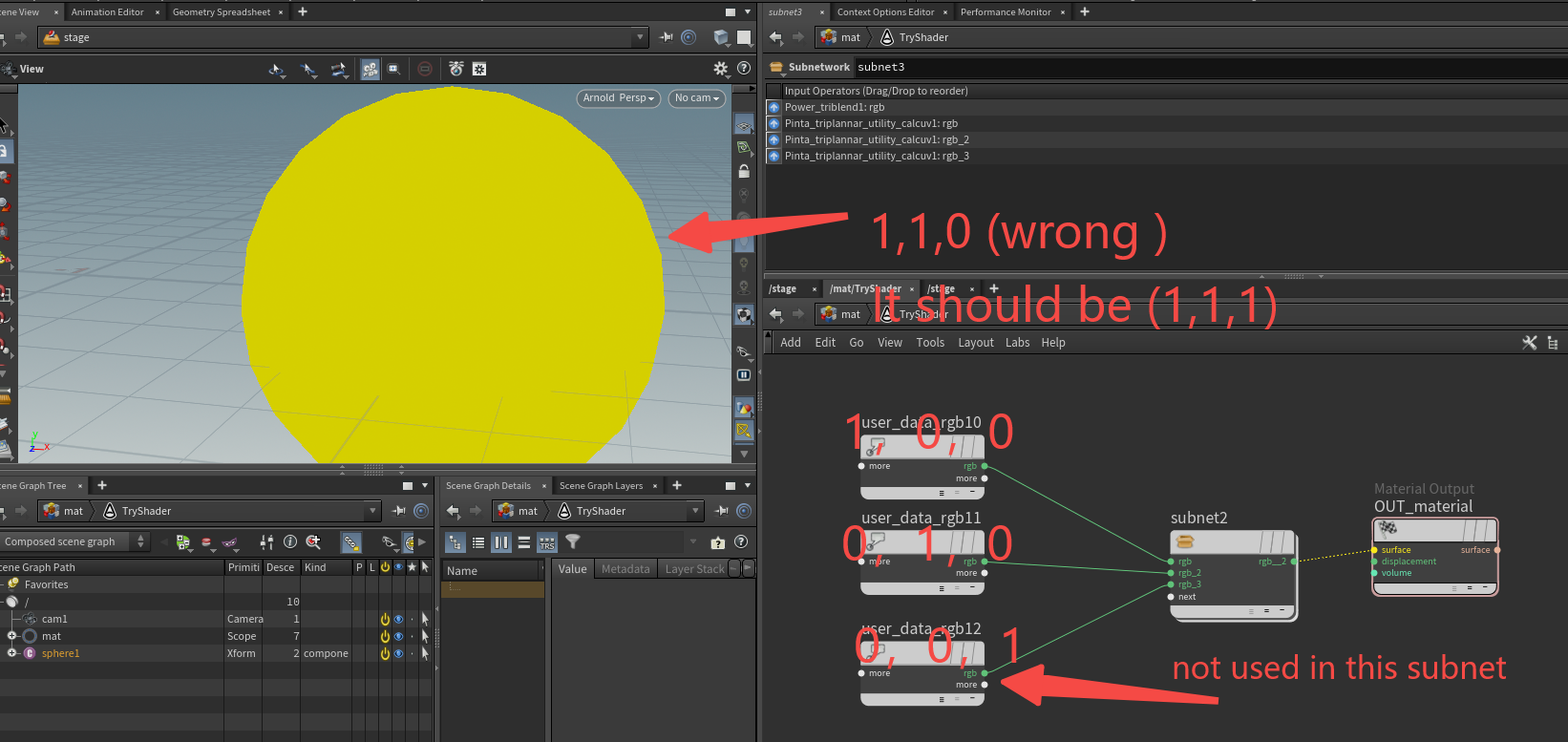 Solaris fails to translate shader node that grouped in a subnet into USD materials correctly ...