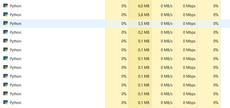 generate_video_jpgs.py with ActivityNet got stuck · Issue #196 · kenshohara/3D-ResNets-PyTorch ...