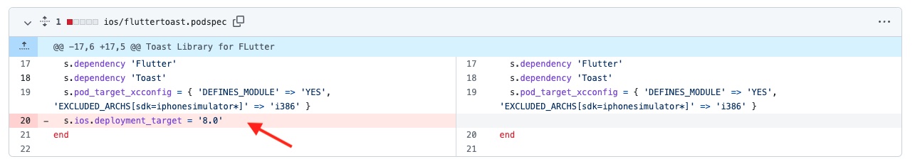 Compiled error on iOS · Issue #404 · ponnamkarthik/FlutterToast · GitHub