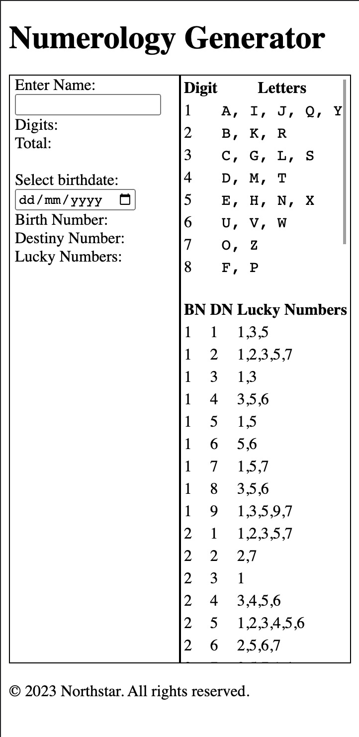 GitHub - anantshanbhag/numerology-generator: A react web app allowing users to generate ...