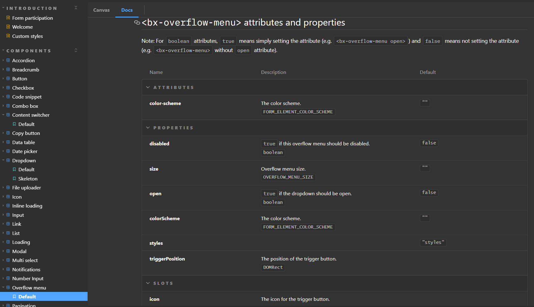Overflow Menu Icon Slot Icon Slot Not Working As Expected Lack Of Documentation · Issue 