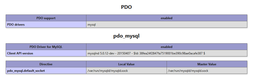 dailyjob执行失败 · Issue #313 · Anankke/SSPanel-UIM · GitHub