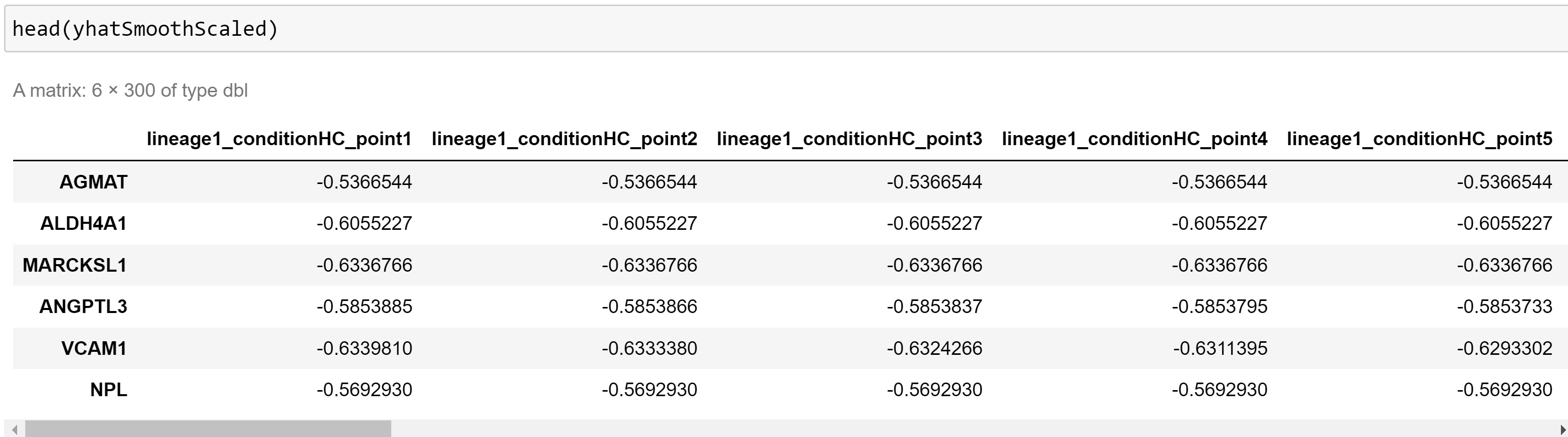 how to plot cell type as column annotation · Issue #166 · statOmics ...
