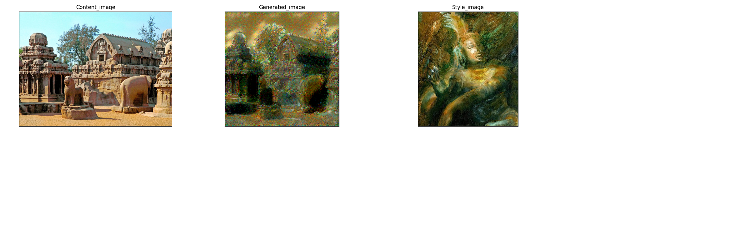 GitHub - oxerz8/Neural-Style-Transfer-with-CNN: Designed an NST using Convolutional Neural ...