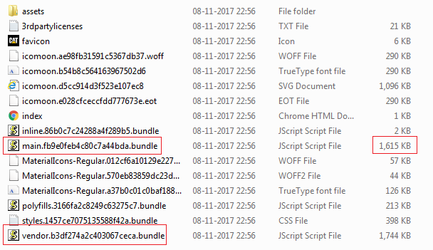 Angular Cli 15 Vendor Bundle Is Missing For Aot Prod Build Ng Build Prod Aot · Issue 