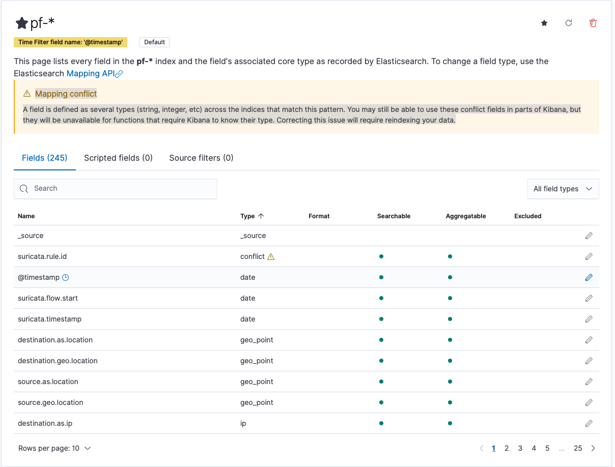 Mapping Conflict: suricata.rule.id · Issue #141 · pfelk/pfelk · GitHub