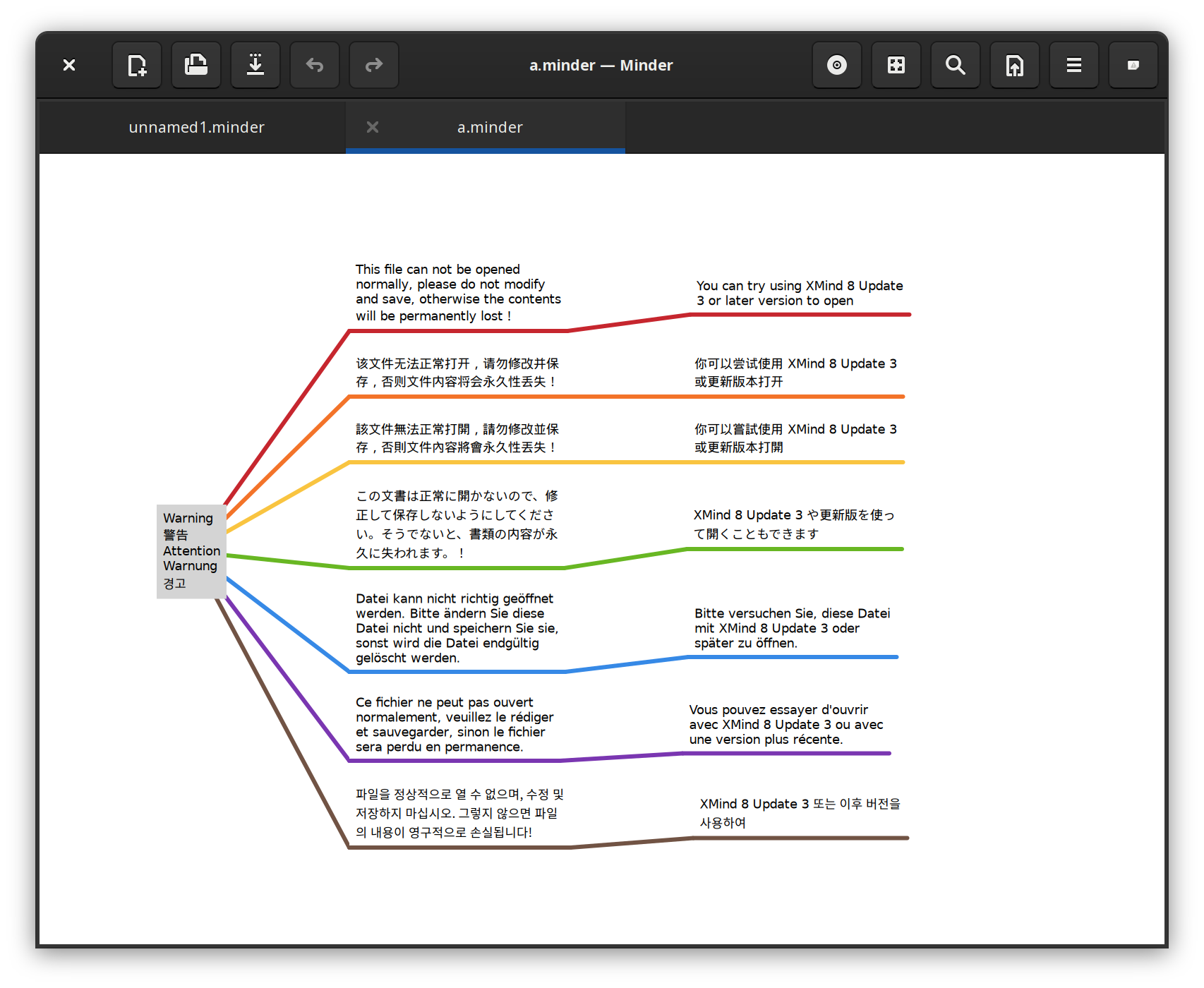 Importing Xmind 2021 files do not work · Issue #403 · phase1geo/Minder · GitHub