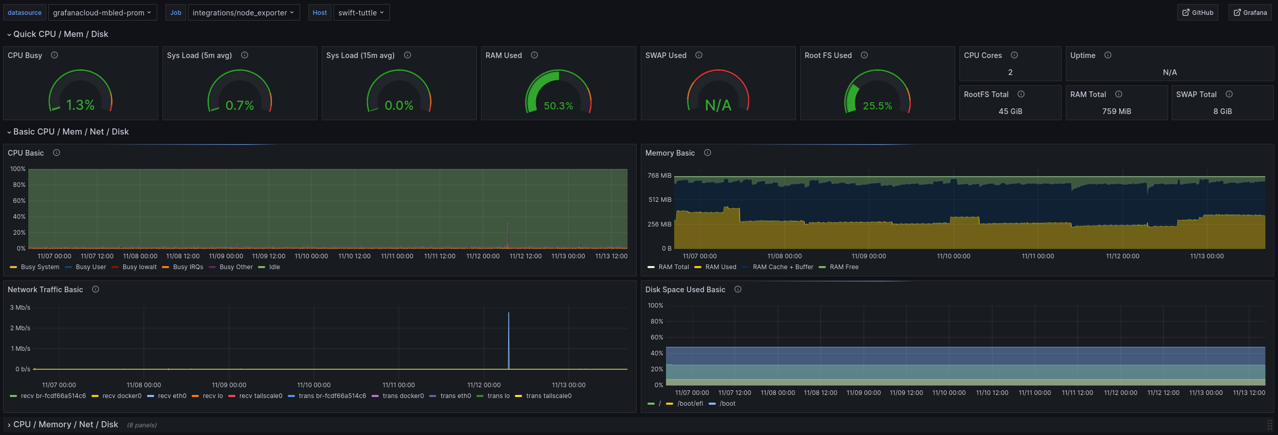 Add https://s.mble.dk · Issue #431 · searxng/searx-instances · GitHub