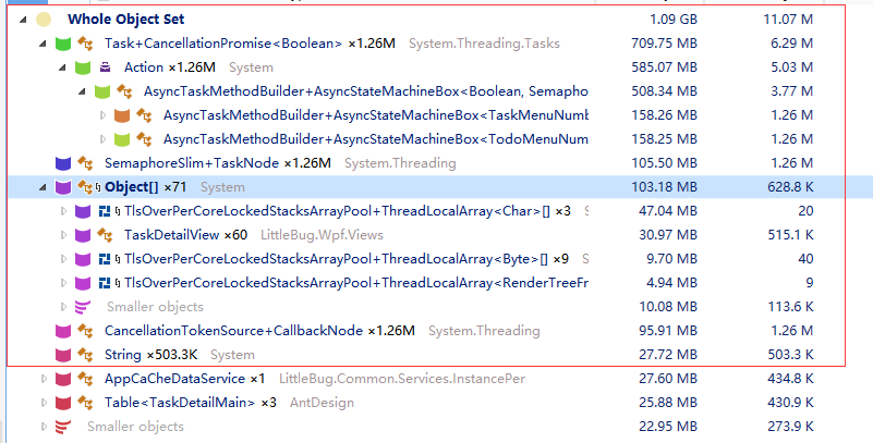 Task里执行大数据计算内存没有正常释放的情况 · Issue #74 · dotnet-campus/AsyncWorkerCollection · GitHub