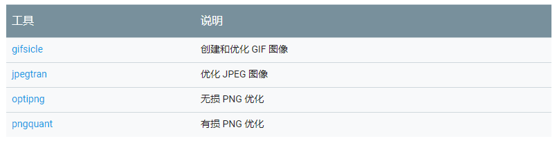 关于网页图片的'7788' · Issue #31 · kd-cloud-web/Blog · GitHub