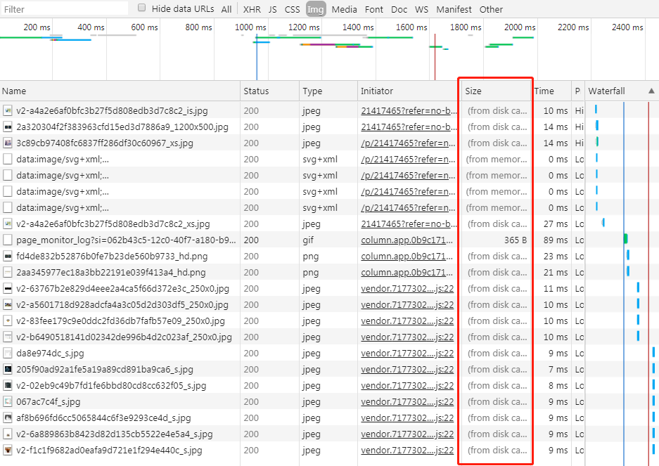 关于网页图片的'7788' · Issue #31 · kd-cloud-web/Blog · GitHub
