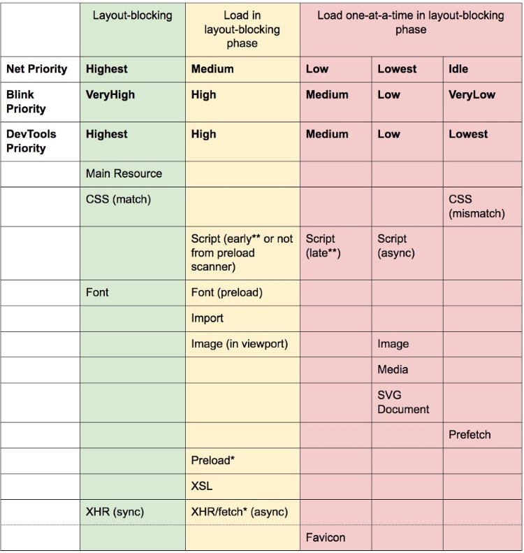 关于网页图片的'7788' · Issue #31 · kd-cloud-web/Blog · GitHub