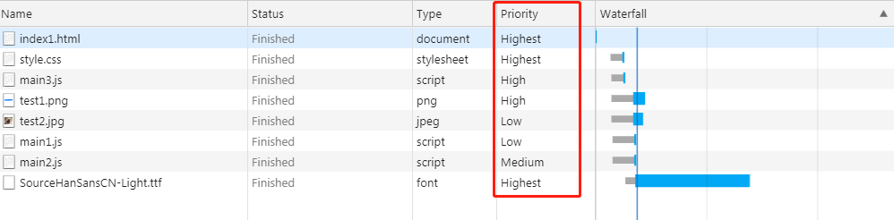 关于网页图片的'7788' · Issue #31 · kd-cloud-web/Blog · GitHub
