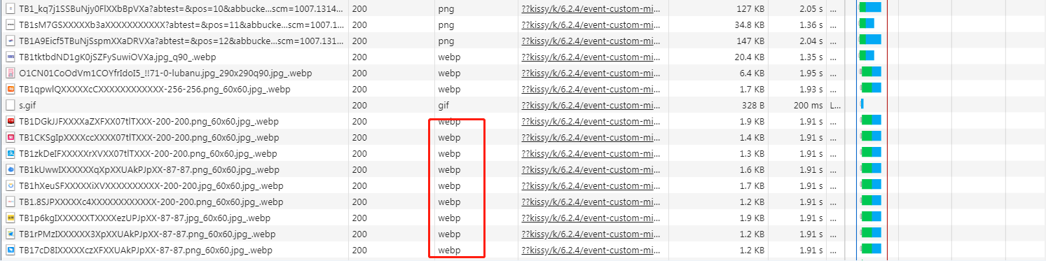 关于网页图片的'7788' · Issue #31 · kd-cloud-web/Blog · GitHub