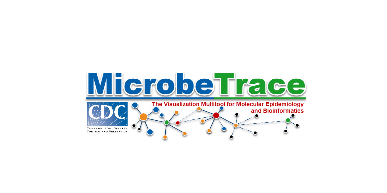 Create a Social Preview Image · Issue #284 · CDCgov/MicrobeTrace · GitHub