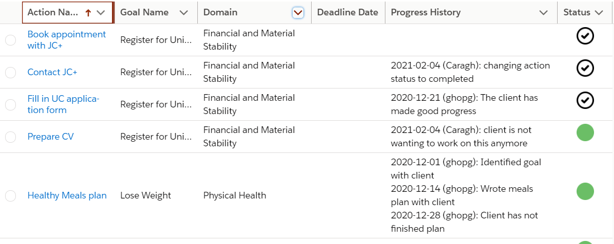 Datatable Column Text Wrapping Wrapping Doesnt Seem To Work · Issue 587 · Alexed1