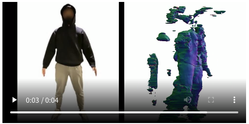 Broken 3D Model 2 · Issue #192 · facebookresearch/pifuhd · GitHub