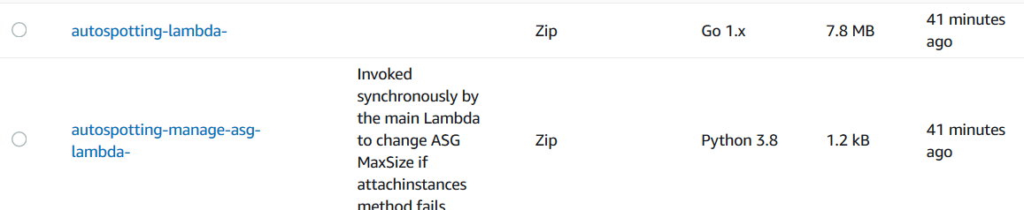 After creating resources, only us-east-1 has lambda functions built up not in other regions ...