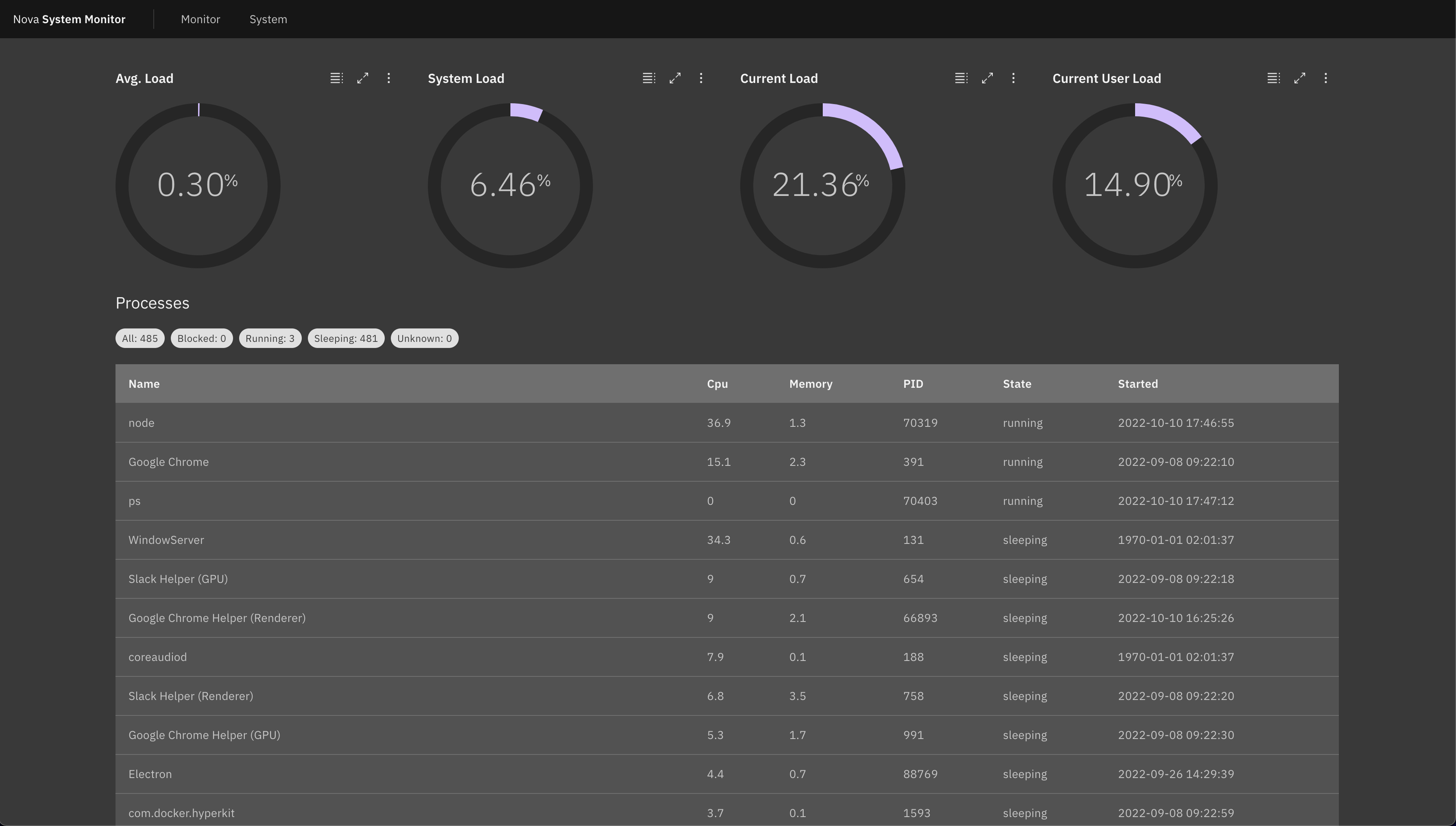GitHub - michael616kriel/nova-monitor: A simple dashboard for viewing a ...