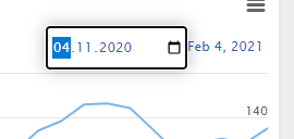 Stock rangeSelector UI issue in Internet Explorer 11 IE11 in version 9 · Issue #15060 ...