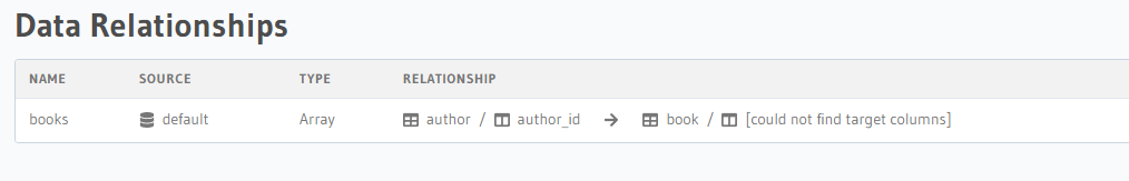 Wrong relationship tracking - Could not find target columns · Issue #9262 · hasura/graphql ...