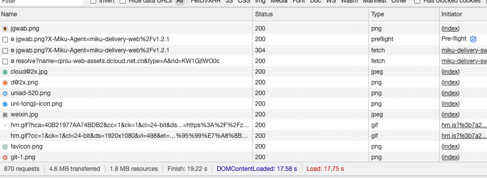 官网卡的不行,一直转圈,看了下,请求资源800多个 · Issue 4531 · Dcloudiouni App · Github