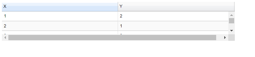 Datatable Fitcolumnstrue Not Working With Chrome · Issue 8358 · Bokehbokeh · Github