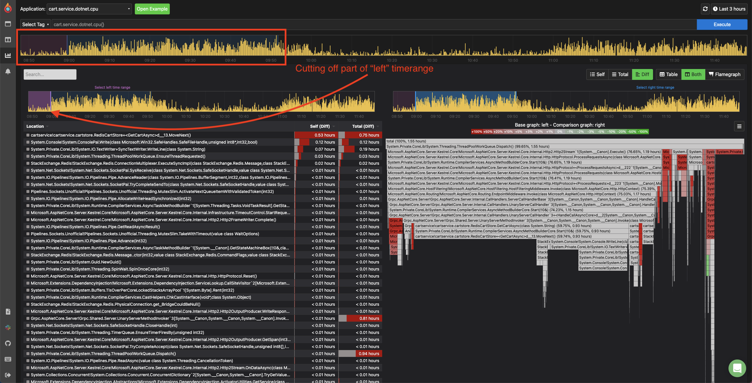 Main timerange can be out of sync with left/right timerange in comparison view · Issue #351 ...