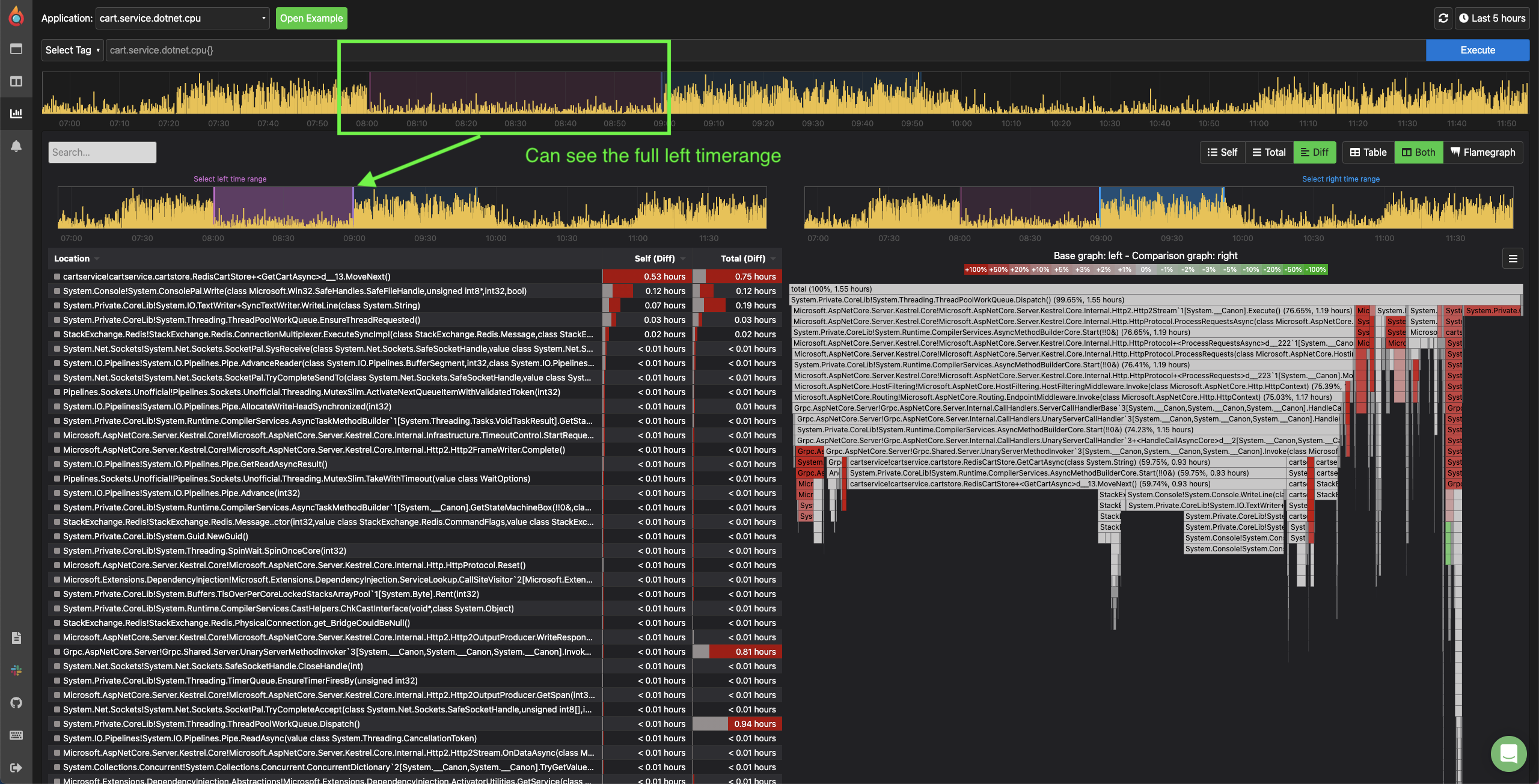 Main timerange can be out of sync with left/right timerange in comparison view · Issue #351 ...