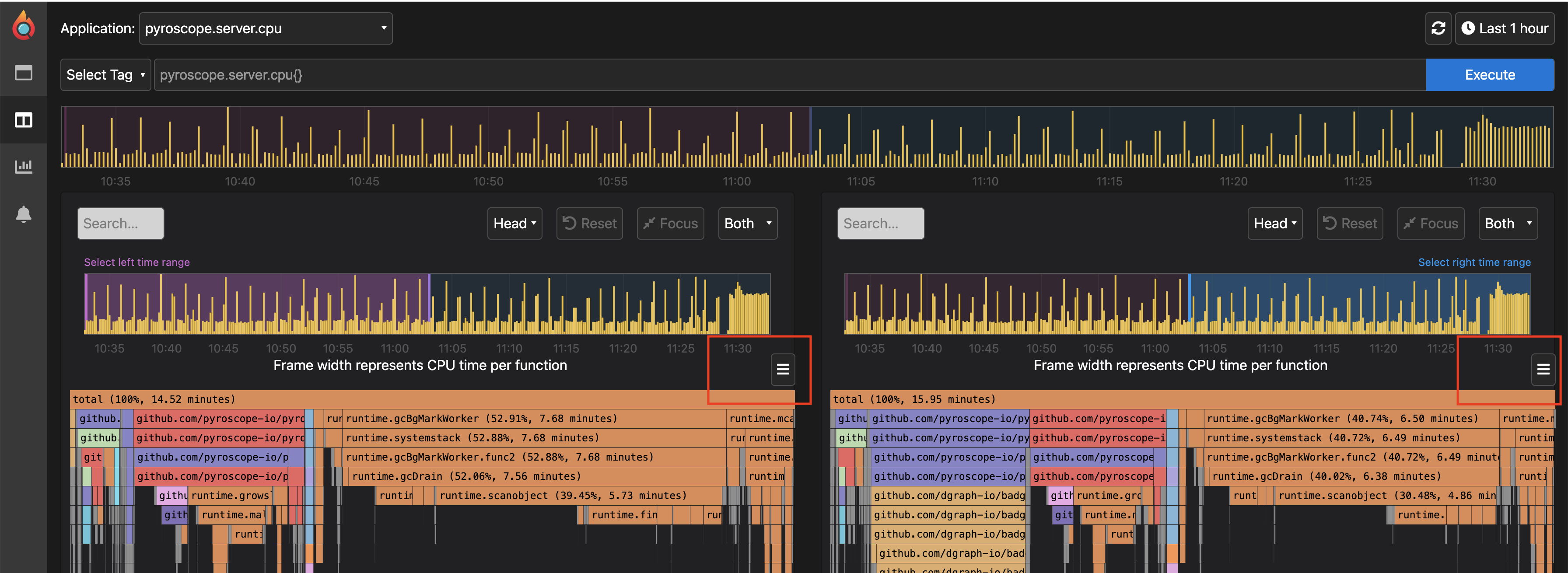 Flamegraph And Button Overflow In Comparison View · Issue 568 · Grafana Pyroscope · Github