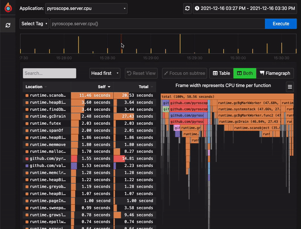 Improve timeline UI when showing a single bar · Issue #621 · grafana ...