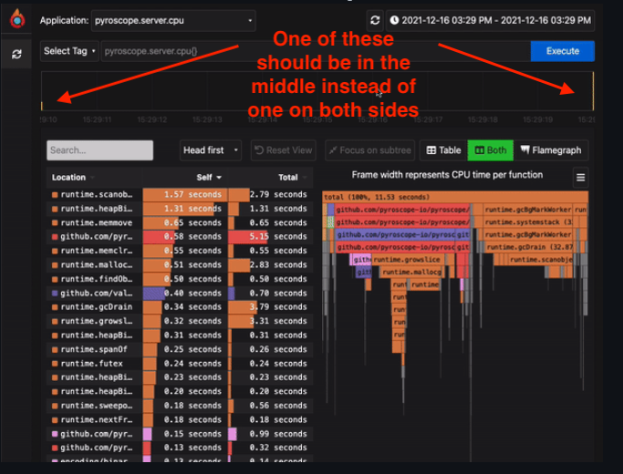 Improve timeline UI when showing a single bar · Issue #621 · grafana/pyroscope · GitHub