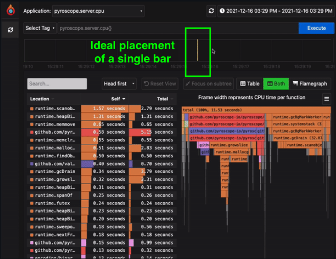 Improve timeline UI when showing a single bar · Issue #621 · grafana/pyroscope · GitHub