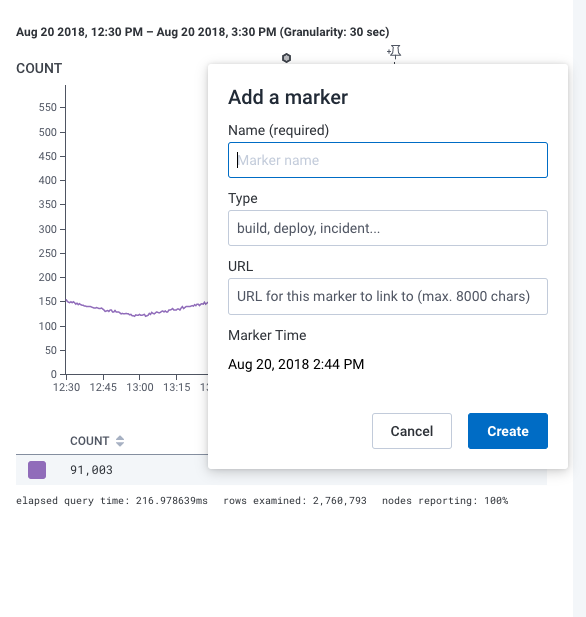 Add Frontend Support For Annotations On Timeline · Issue 97 · Grafanapyroscope · Github 6748