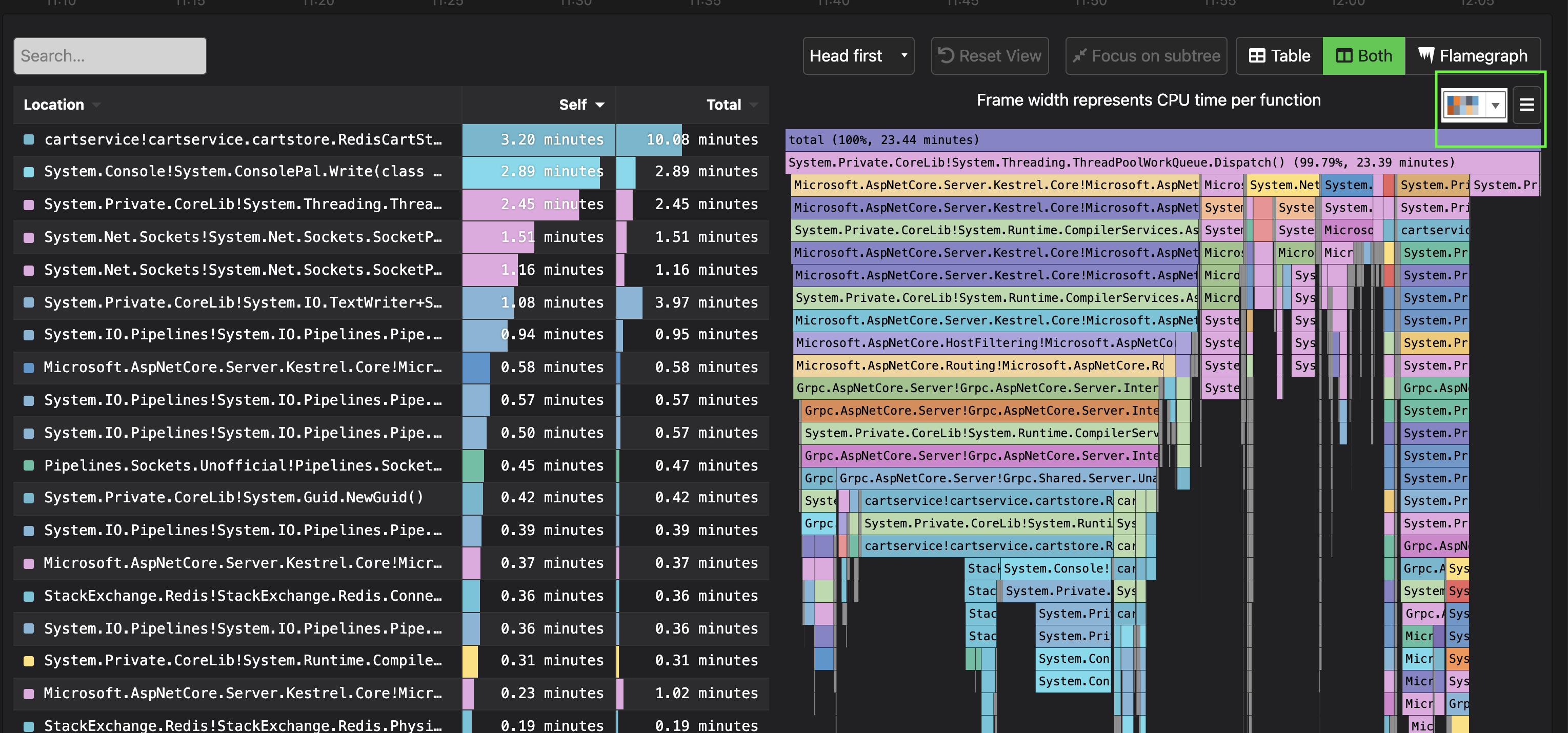 Add colorblind-friendly color palette for single view · Issue #746 · grafana/pyroscope · GitHub
