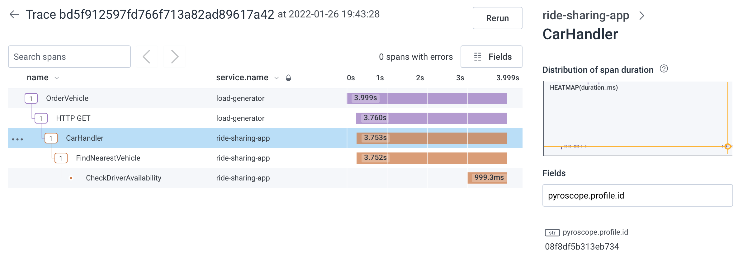 Add Jaeger tracing integration Example · Issue #783 · grafana/pyroscope · GitHub