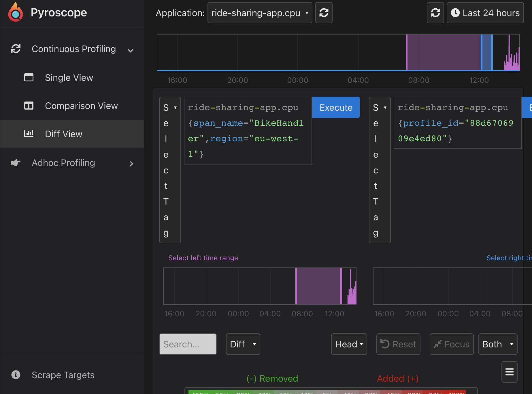 Add minimum width for "select tag" dropdown · Issue #1065 · grafana/pyroscope · GitHub